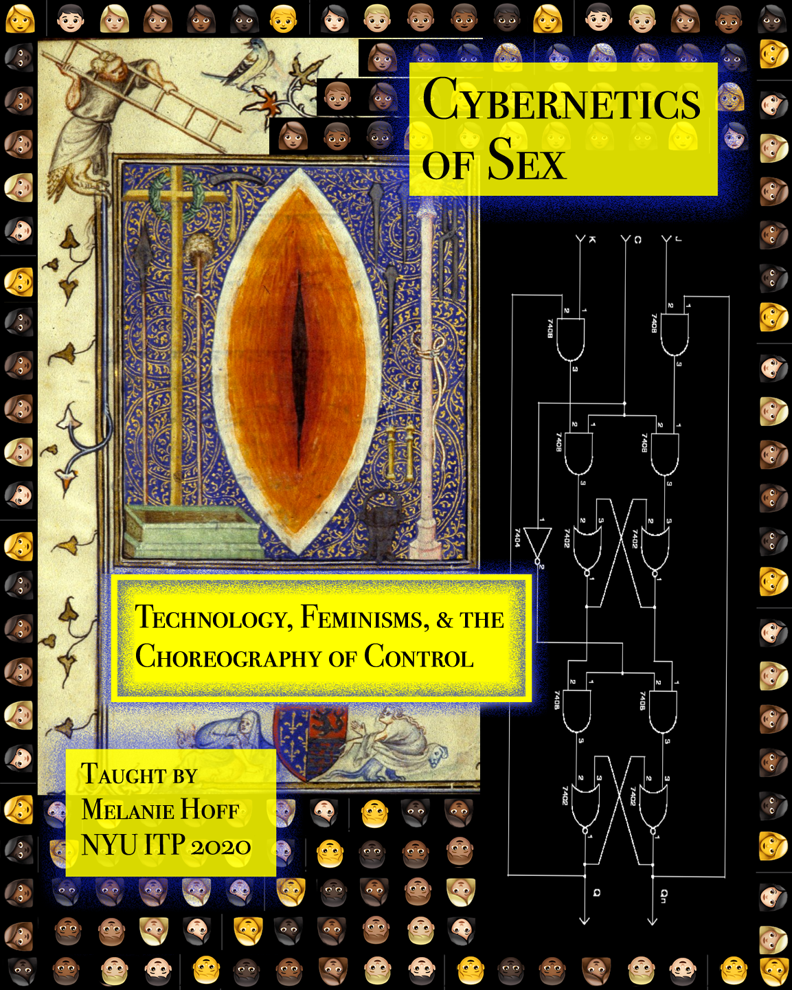 Cybernetics Of Sex